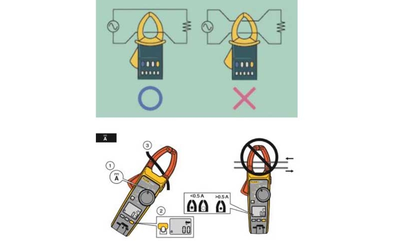 การใช้งาน Clamp Meter | TIC