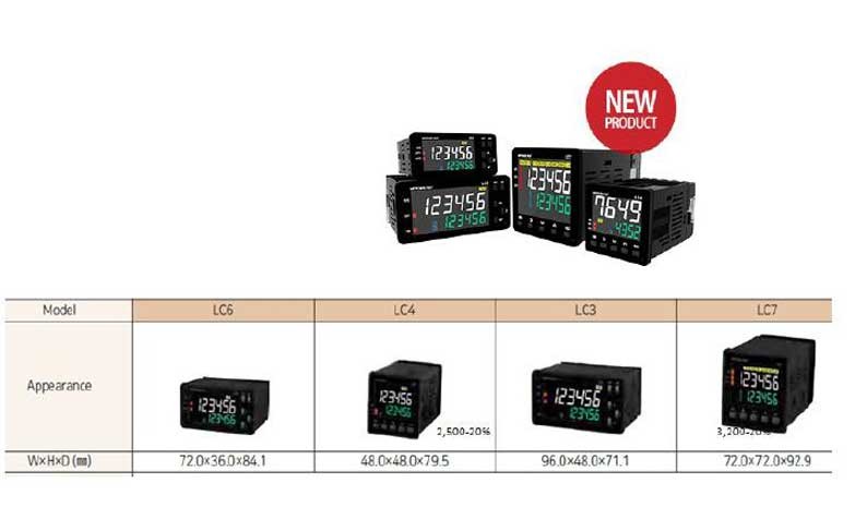 การเชื่อมต่อ LC4 เข้าคอมพิวเตอร์ เพื่อนับจำนวน Online ทำได้อย่างไร | TIC
