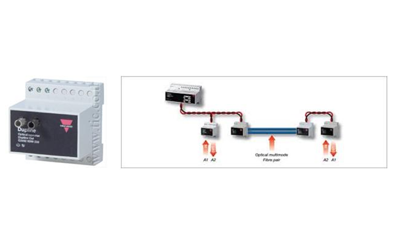 รู้จักกับ DUPLINE 2-Wire Multiplex System | TIC