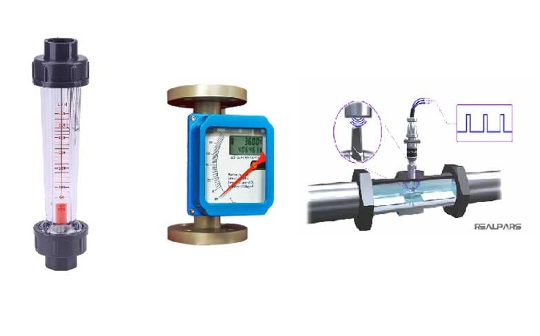 Flow meter คืออะไร ? | TIC
