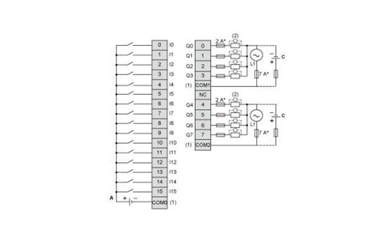 ต่อ Sensor แบบ NPN กับ PNP เข้า PLC การต่อสายต่างกันไหม? | TIC