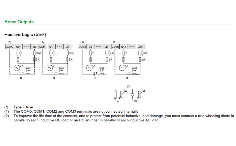 การต่อวงจร INPUT และ OUTPUT ของ PLC Schneider M221 | TIC