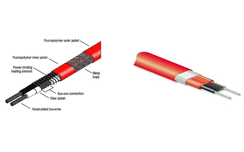 ฮีตเตอร์เส้น (Cable Heater) นำไปใช้กับงานประเภทใด?? | TIC