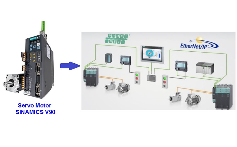 อยากทดลองต่อ SERVO V90 (Configuration) ก่อนทำการ Simulation จริงมี ...