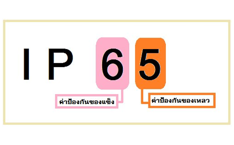 มาตรฐาน IP (Ingress Protection Ratings) คืออะไรนะ? | TIC