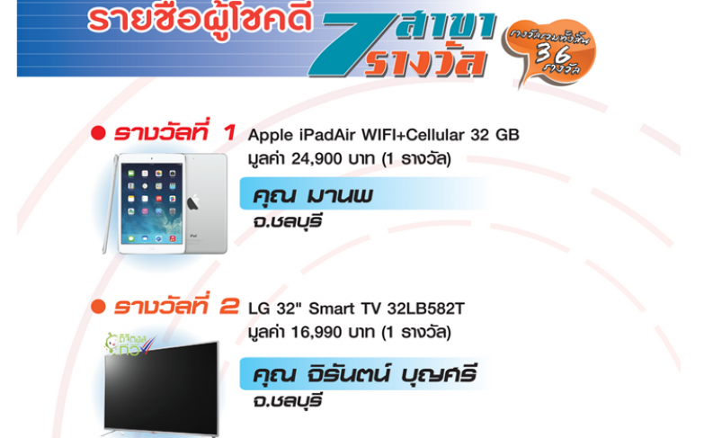 ประกาศรายชื่อผู้โชคดี กิจกรรม ร่วมสนุก เปิดตัว Web ใหม่ TIC 7 สาขา 7 ...